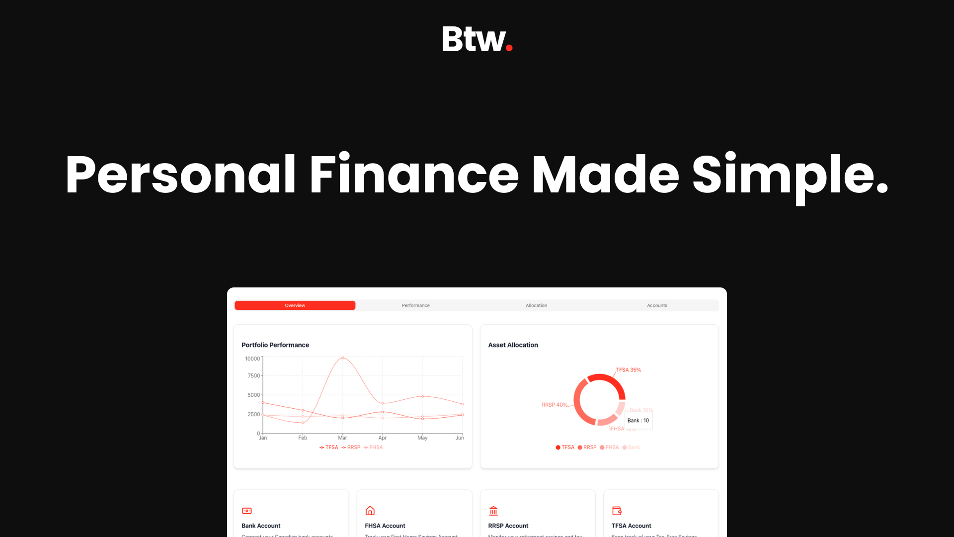 Top 5 ETFs to Buy in 2025 for Maximum Growth